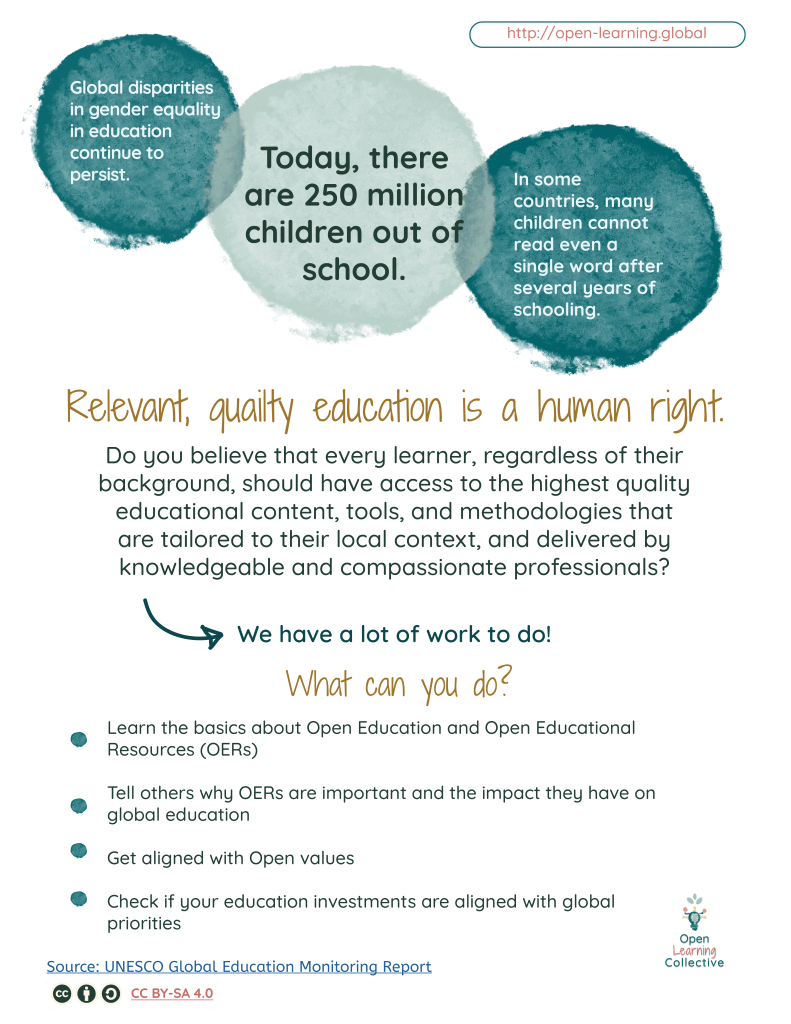 Resources Open Learning Collective